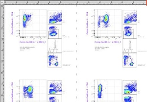 FlowJo™ 解析用ソフトウェア - 日本BD